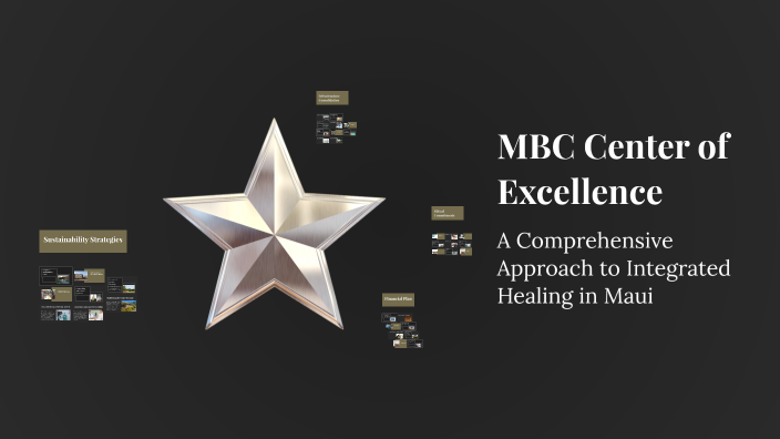 MBC Center of Excellence by Matt Lorin on Prezi