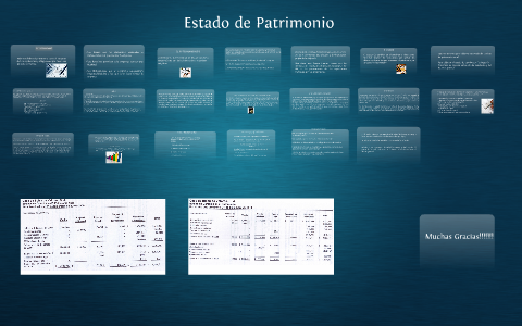 Contabilidad By On Prezi