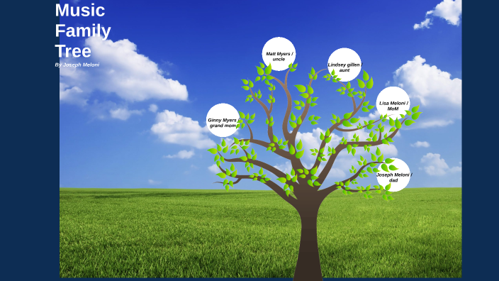 Music Family Tree Project by Joseph Meloni on Prezi