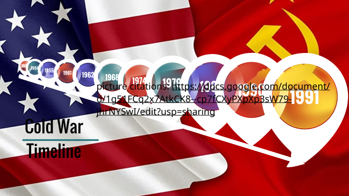 Cold War Timeline Activity by Simon Bosslet on Prezi