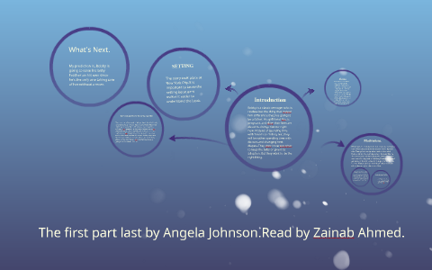 The first part last by Angela Johnson. Zainab Ahmed. by zainab yahuza ...