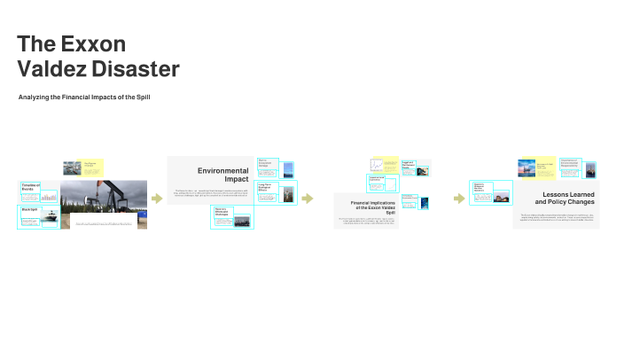 The Exxon Valdez Disaster by Karen Warner on Prezi