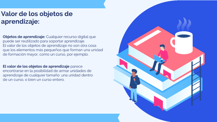 OBJETOS DE APRENDIZAJE by Lali Mendoza on Prezi