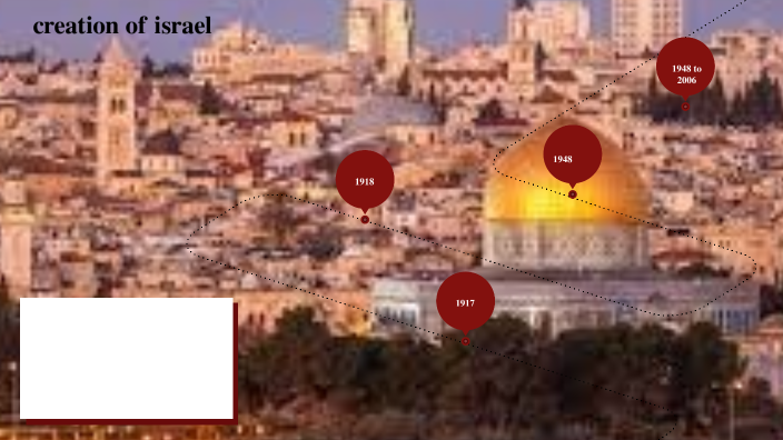 Creation of Israel by Ty Clark