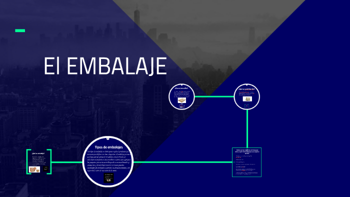 ¿Qué es embalaje? by andres muñoz on Prezi