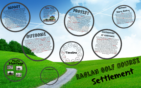 Raglan Golf Settlement ( Protest ) by millie ketchley on Prezi