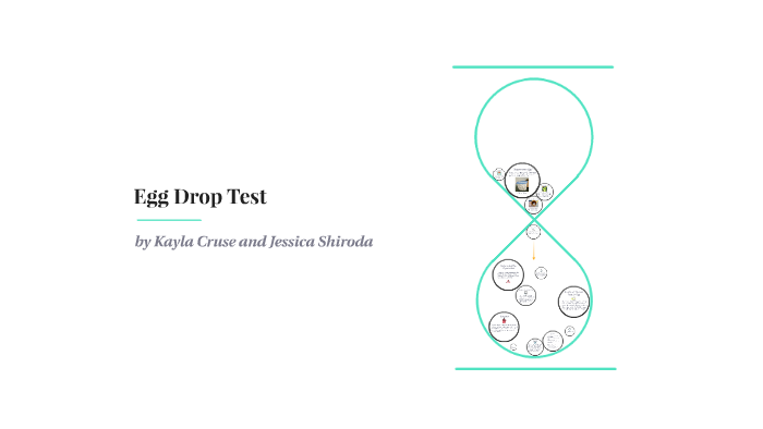 Egg Drop Test by K C on Prezi