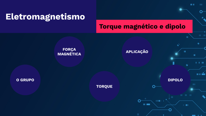 Apresentação Eletromag I by Joao Pedro Ferregato da Silva on Prezi