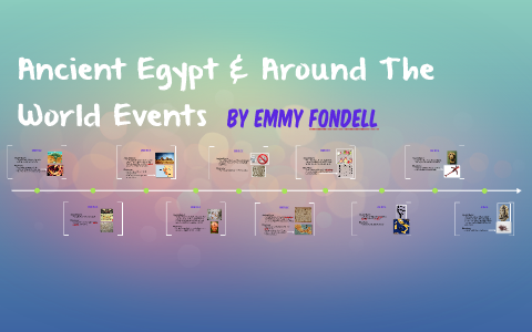 Ancient Egypt & Around The World Events by Emmy F on Prezi