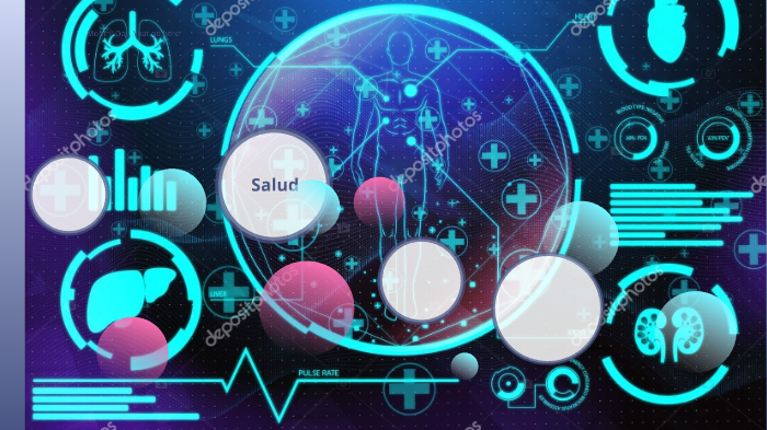 Sistema de la Salud by Oliver Velasquez on Prezi