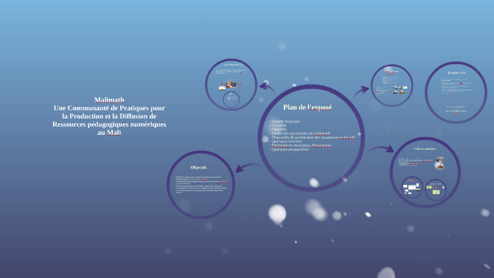 Malimath by Sinaly Dissa on Prezi