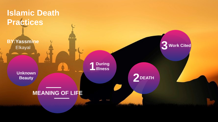 Islamic Death Practices by yassmine elkayal on Prezi