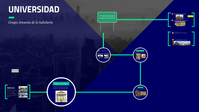 UNIVERSIDAD by luis alexander castrejon_20@hotmail.com on Prezi