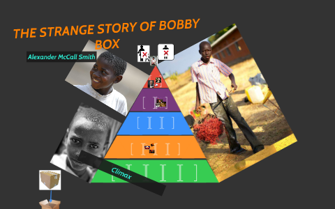 THE STRANGE STORY OF BOBBY BOX by Eswar Ramesh on Prezi