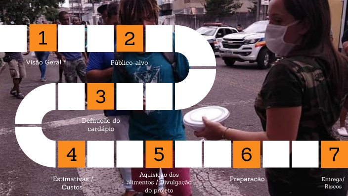 teste 7 by victor hugo on Prezi