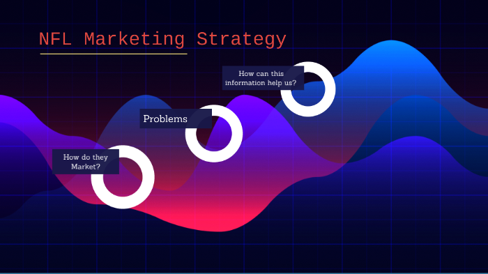 NFL Marketing Strategy by Devin Braswell on Prezi