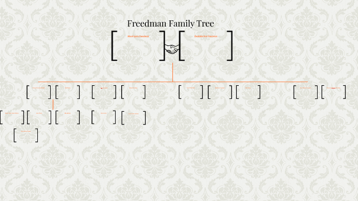 Freedman Family Tree by on Prezi