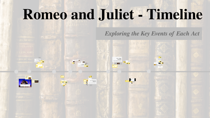 Romeo and Juliet - Timeline by Frederico Rudge on Prezi