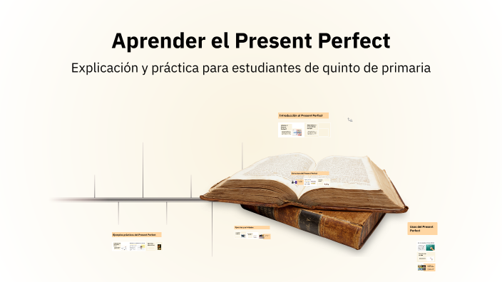 Aprender el Present Perfect by maria jesús gonzález on Prezi