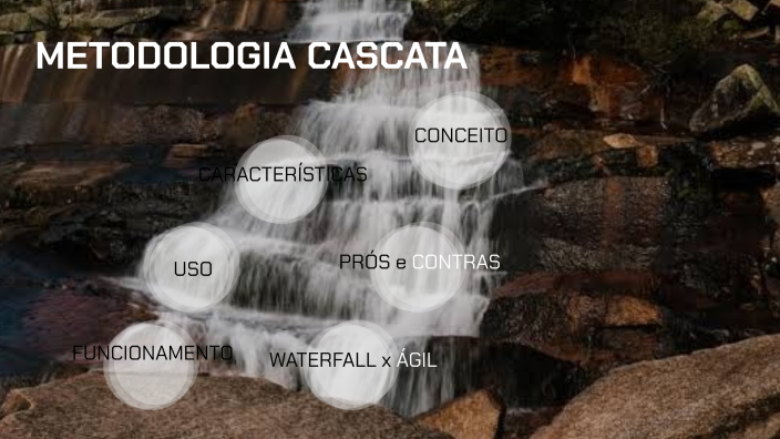 METODOLOGIA CASCATA by Gildean M. on Prezi