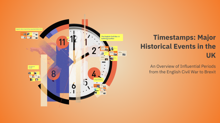 Timestamps: Major Historical Events in the UK by Ebru Agyar on Prezi