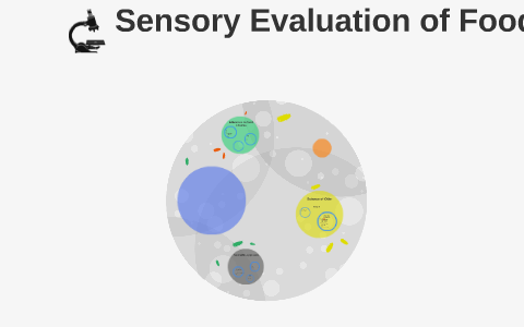 Sensory Evaluation of Food by on Prezi