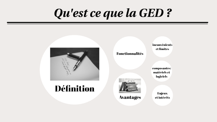 Qu'est ce que la GED ? by pauline anselme on Prezi