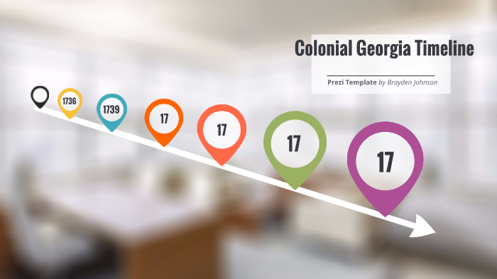 Colonial Georgia Timeline by Brayden Johnson on Prezi