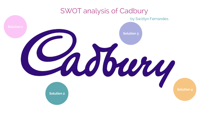 Cadbury SWOT Analysis by swizlyn fernandes on Prezi
