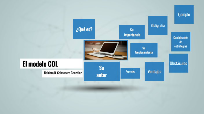 Modelo COL by NAHIARA ROCIO COLMENERO GONZALEZ on Prezi
