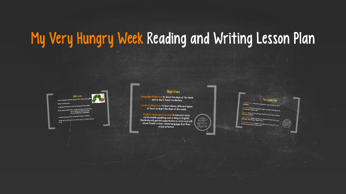 The Very Hungry Week Reading and Writing Lesson Plan by Melissa Maciel