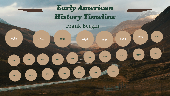 Early American History Timeline by Frank Bergin on Prezi