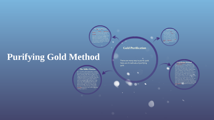 Purifying Gold Method by Zakatak Zellner on Prezi