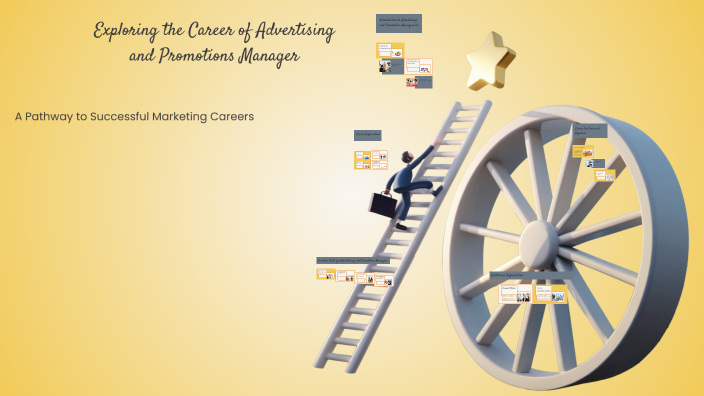 Exploring the Career of Advertising and Promotions Manager by Harrison ...