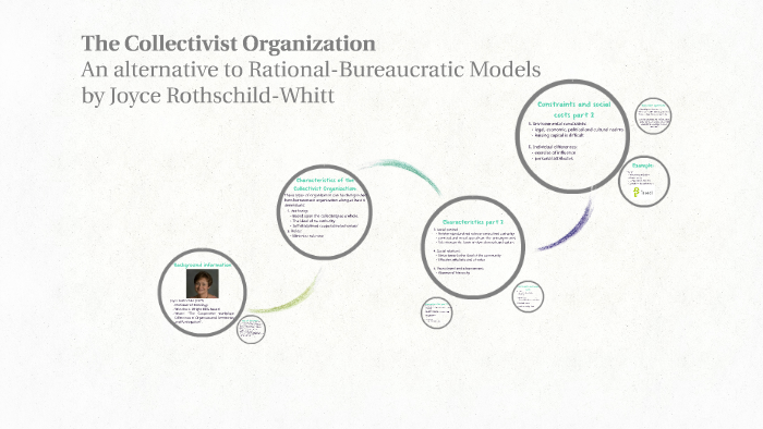 The Collectivist Organization by on Prezi