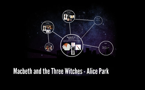 Macbeth and the Three Witches - Alice Park by Alice Park on Prezi