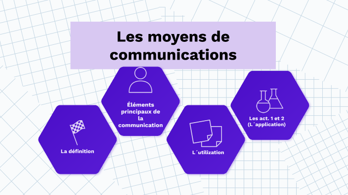 LES MOYENS DE COMMUNICATIONS by Diddier Jiménez on Prezi