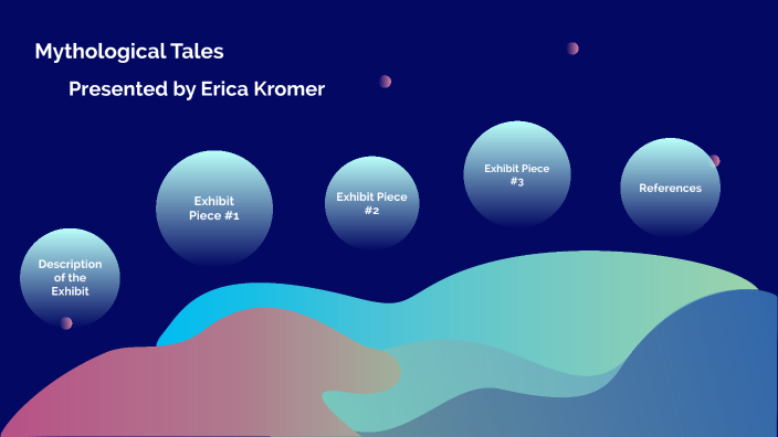 Museum Curator Project by Erica Kromer on Prezi