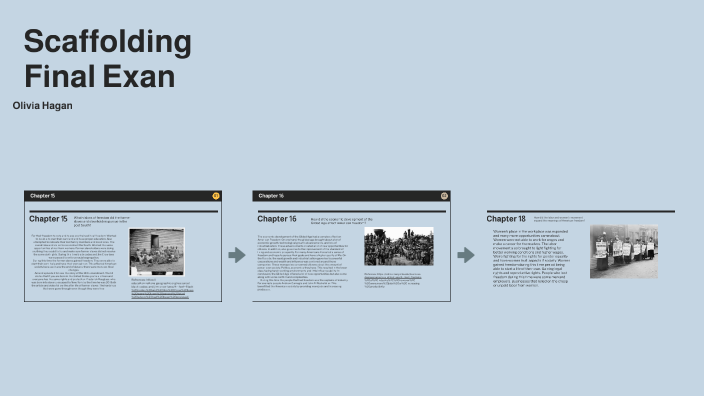 Scaffolding Final by olivia hagan on Prezi