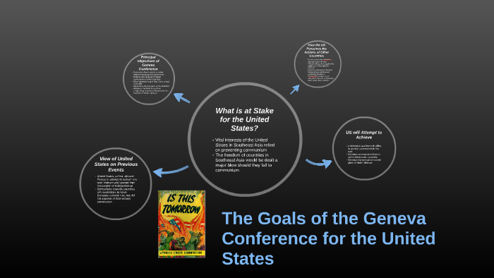 The Goals of the Geneva Conference for the United States by Ricardo ...