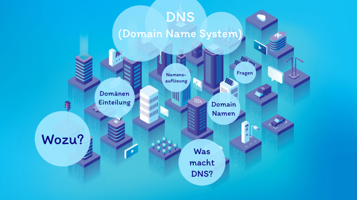 AIN-Präsentation-DNS by Kornelia Etzelstorfer on Prezi