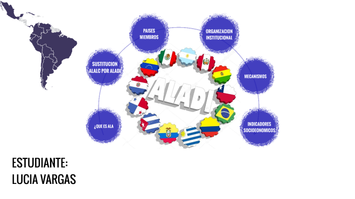 ALADI by Luciana Vargas on Prezi