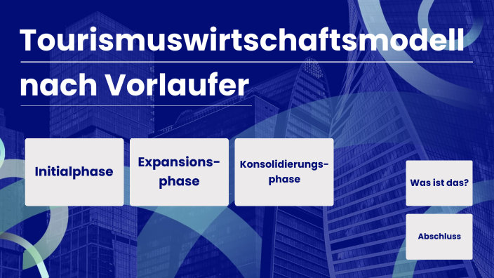 Modell nach Vorlaufer by Tom Opitz on Prezi