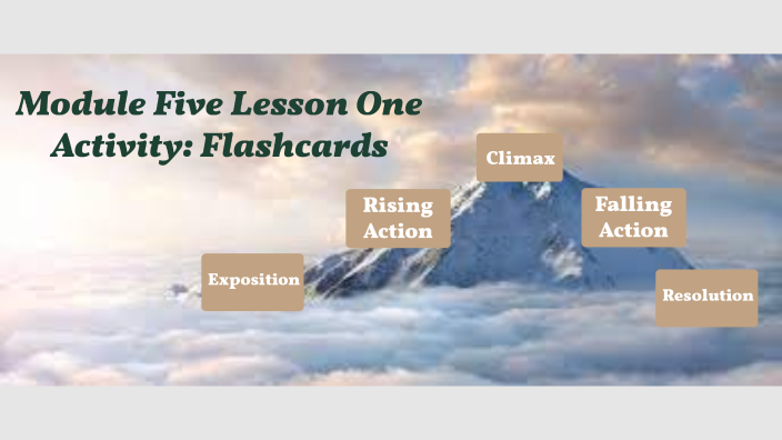 Module Five Lesson One Activity: Flashcards by Joseph Adetunji on Prezi
