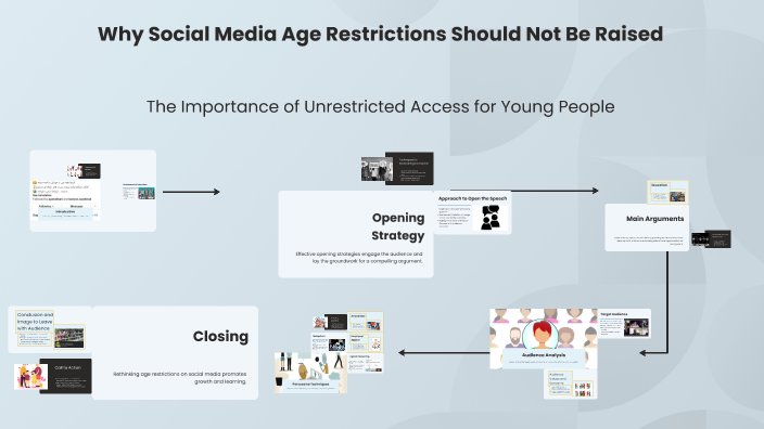 Why Social Media Age Restrictions Should Not Be Raised by Nick Abiri on ...