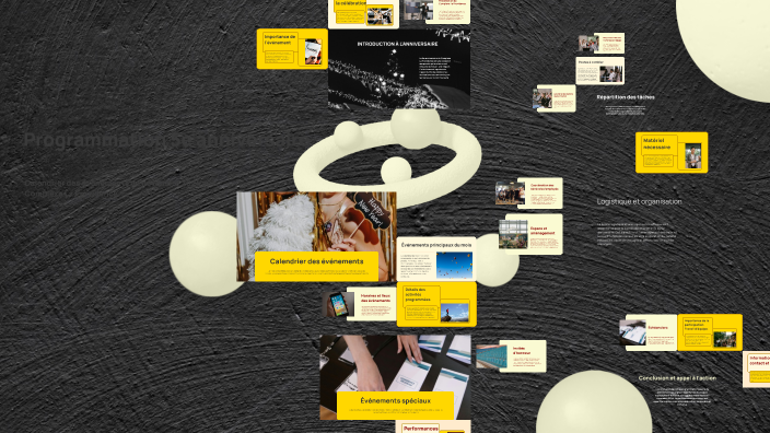 Programmation 5e anniversaire by Manuel Saul on Prezi