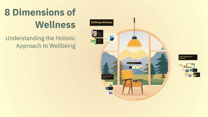 8 Dimensions of Wellness by Jason Stabley on Prezi