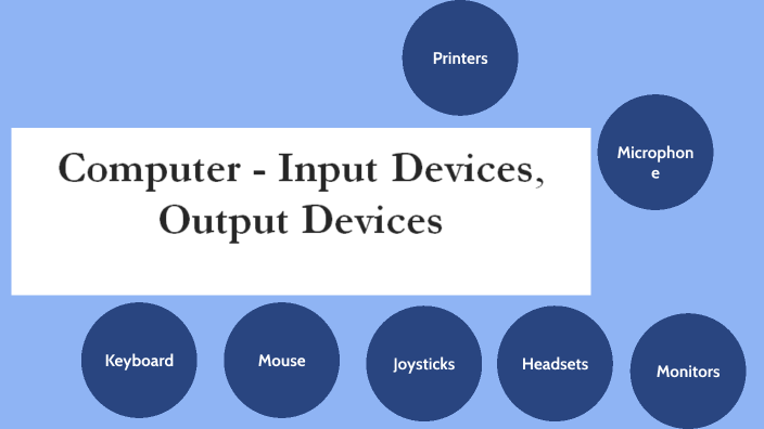 Input/Output devices by Айбек Сагынов on Prezi