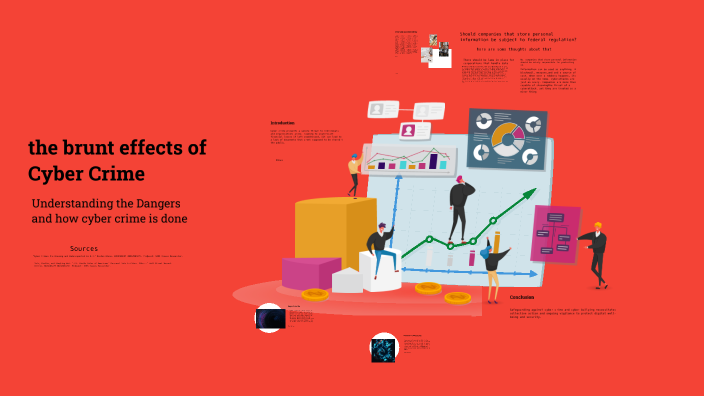 The Impact of Cyber Crime by Christian Perst on Prezi