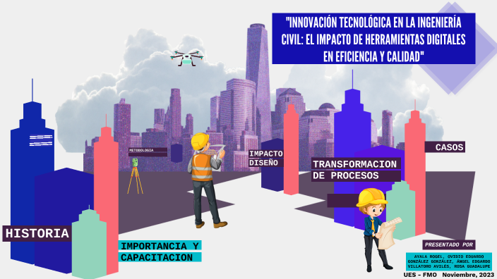 INNOVACIÓN TECNOLÓGICA EN LA INGENIERÍA CIVIL: EL IMPACTO DE ...